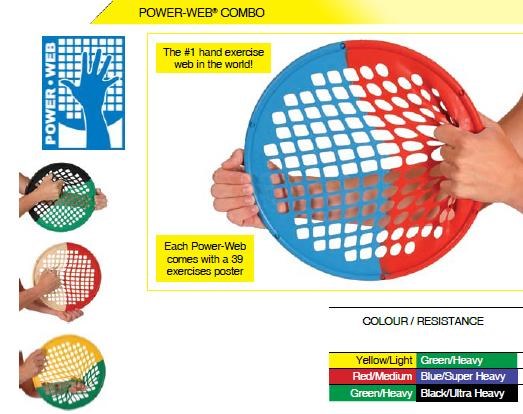 ćwiczenia ręki POWER-WEB COMBO średnio-mocna - zdrowapolka.pl